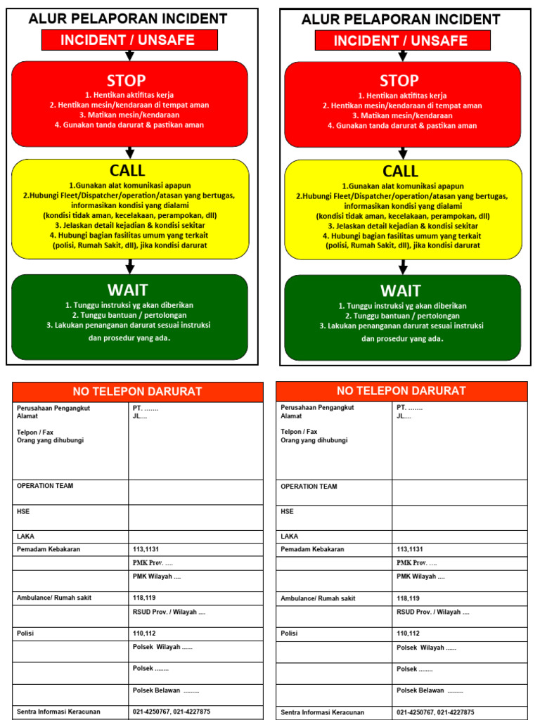 Stop - Call - Wait Untuk Vendor | PDF