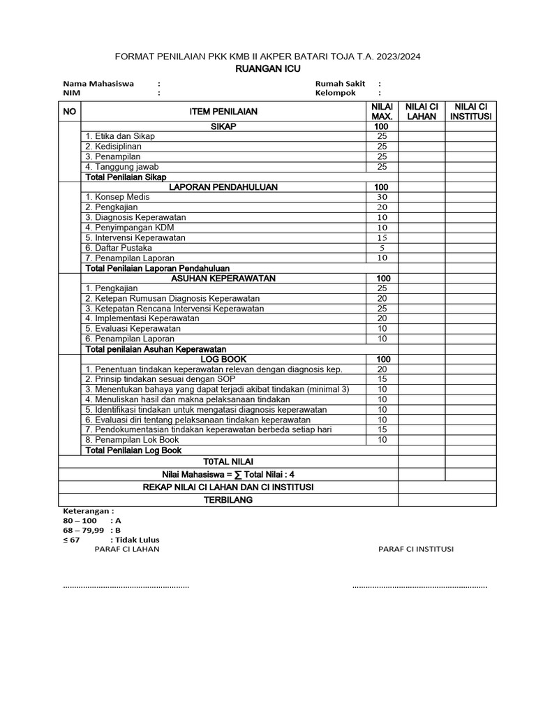 Format Penilaian PKK KMB II Baru | PDF
