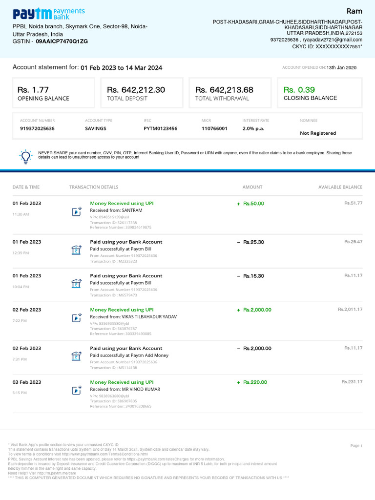 Unlocked-Account Statement 010223 140324 | PDF | Deposit Account | Banks