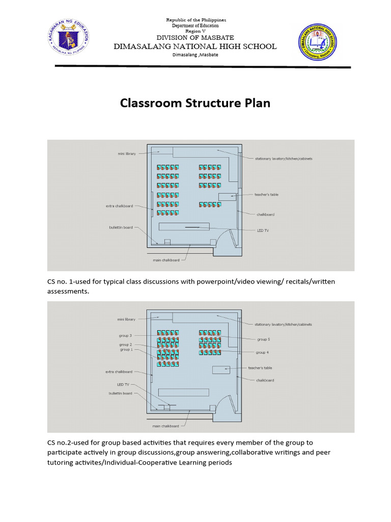 Classroom Structure Plan-Room 56 | PDF