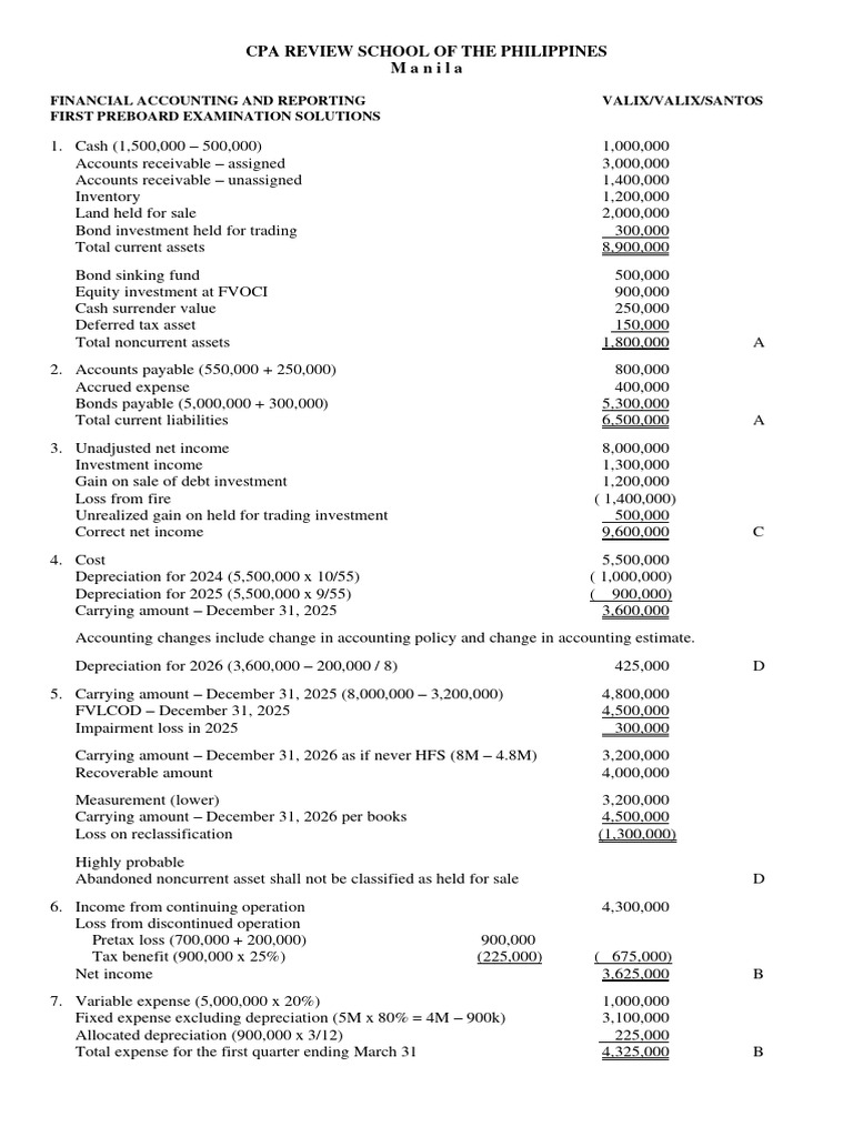 Batch 95 FAR First Preboard Solution | Download Free PDF | Cost Of ...