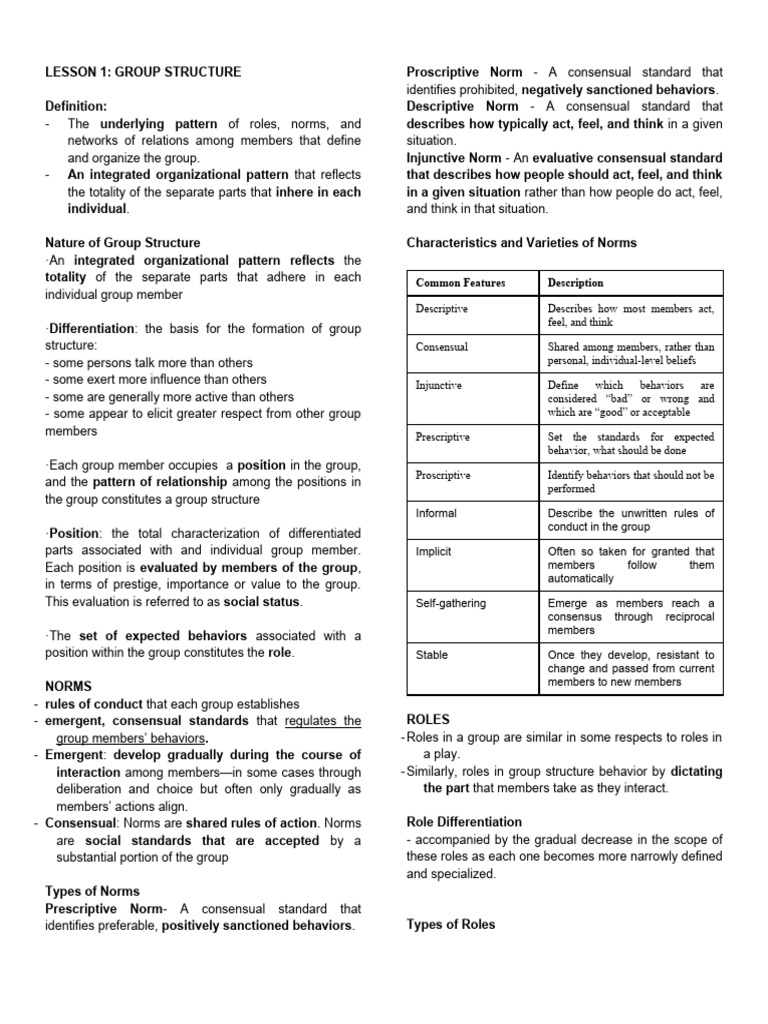 Group Dynamics Reviewer (Midterm) | PDF | Leadership | Social Psychology