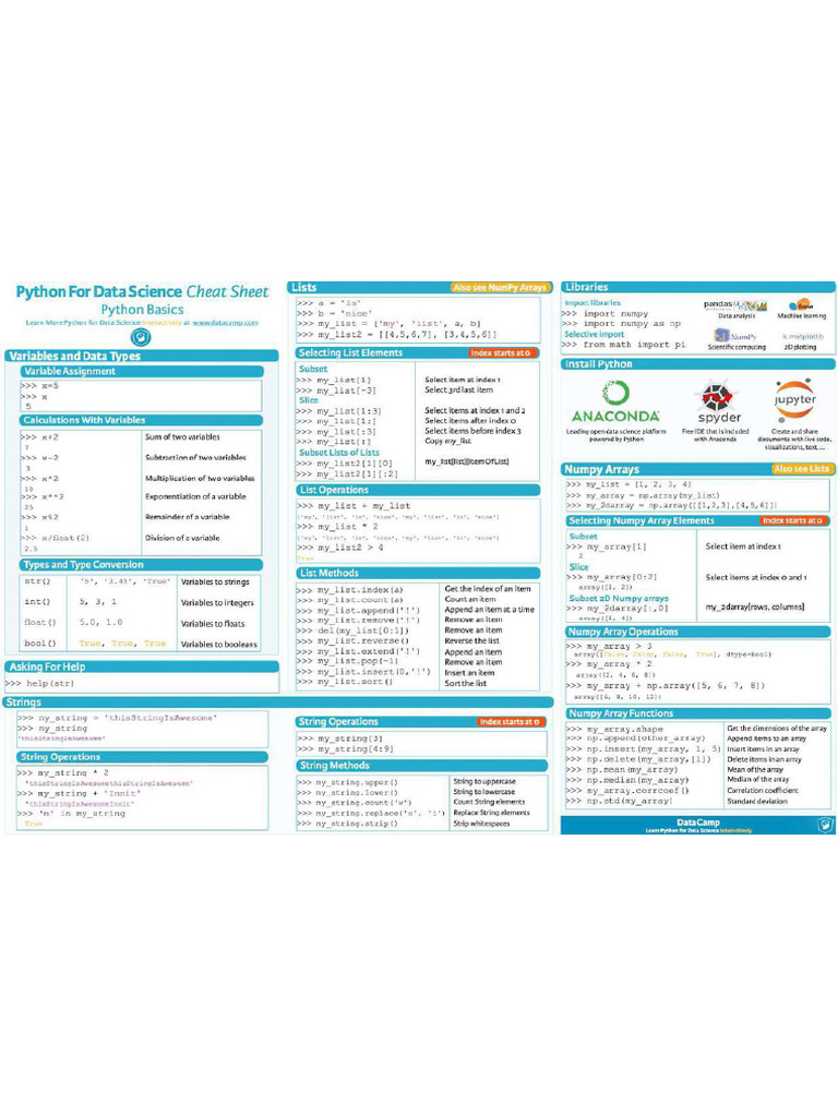 Python Cheatsheets | PDF Python Cheatsheets | PDF
