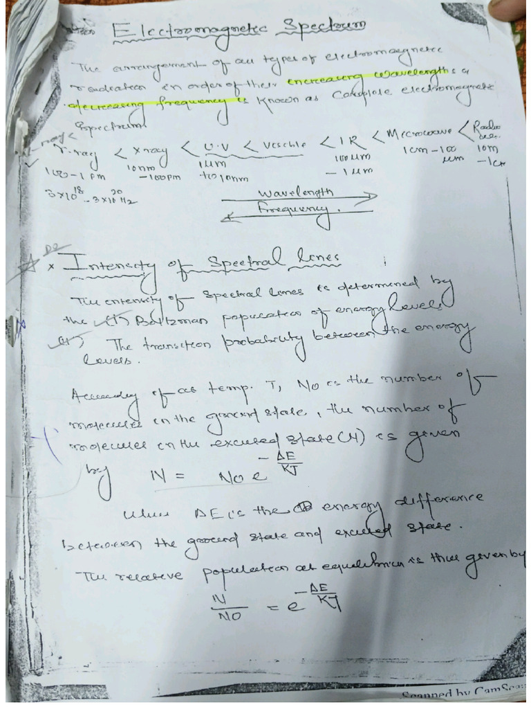Spectroscopy Notes | PDF