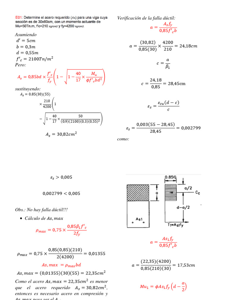 Calculo de Acero en Vigas en Compresión | PDF