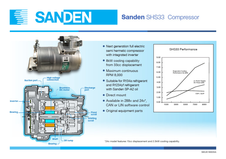 Sanden SHS33 Electric Compressor Specs | PDF | Power Inverter | Electromagnetism