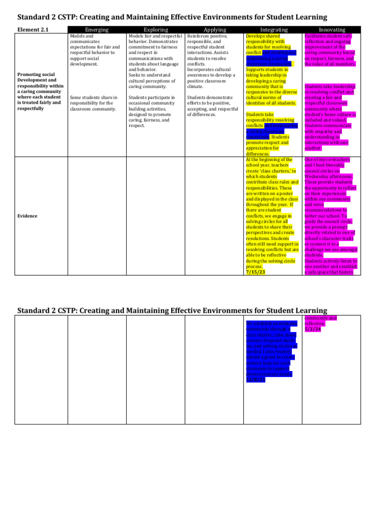 CSTP 2 Bispham 5 | PDF | Psychological Resilience | Learning