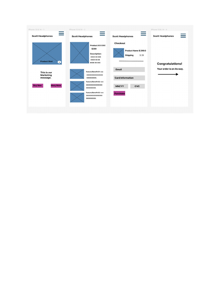 Ux Design | PDF