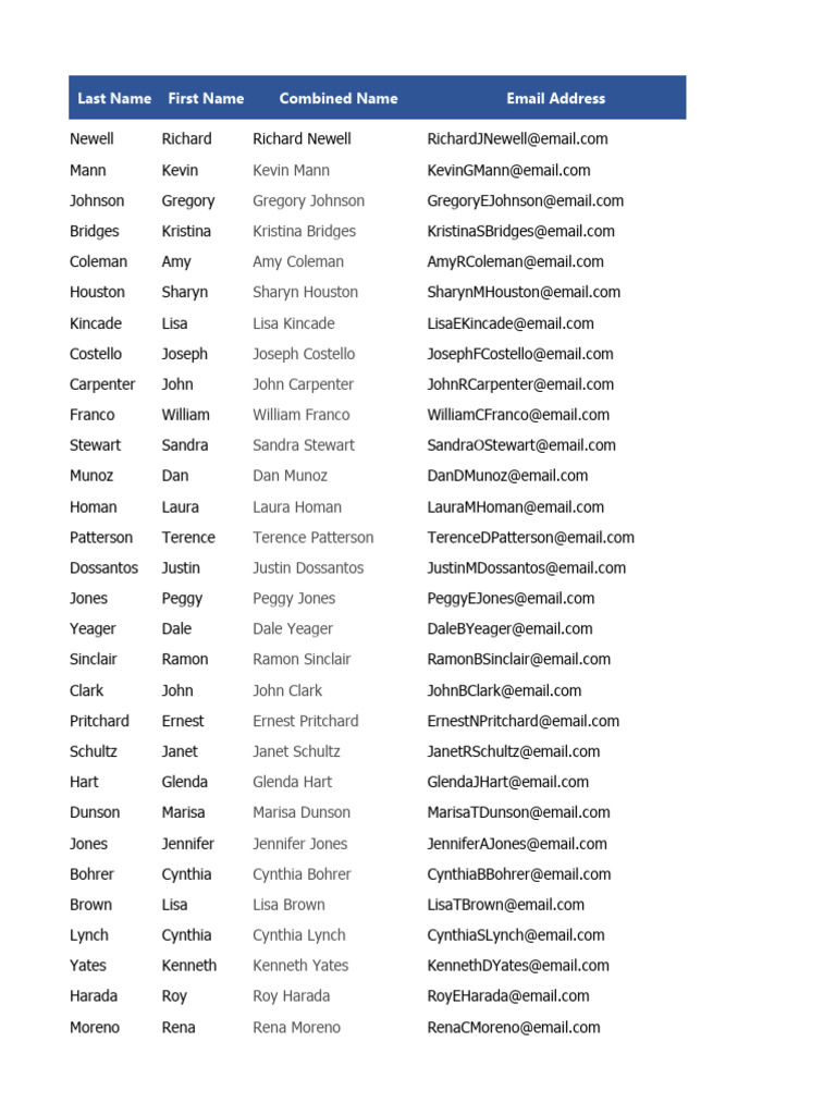 Concatenate Practice | PDF