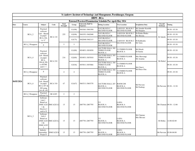 External Practical Schedule Bca - Mca-2 | PDF