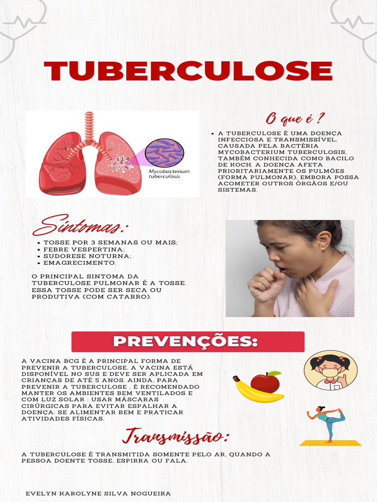 Mapa Mental sobre Tuberculose | PDF