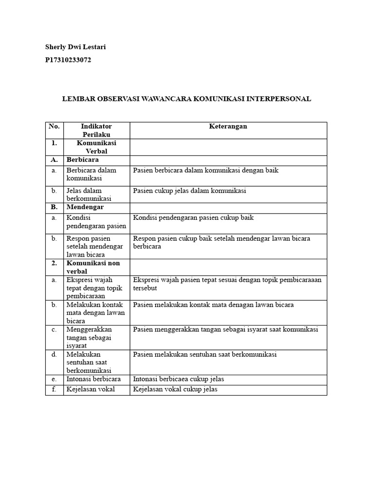 Lembar Observasi Wawancara | PDF | Pengembangan Diri