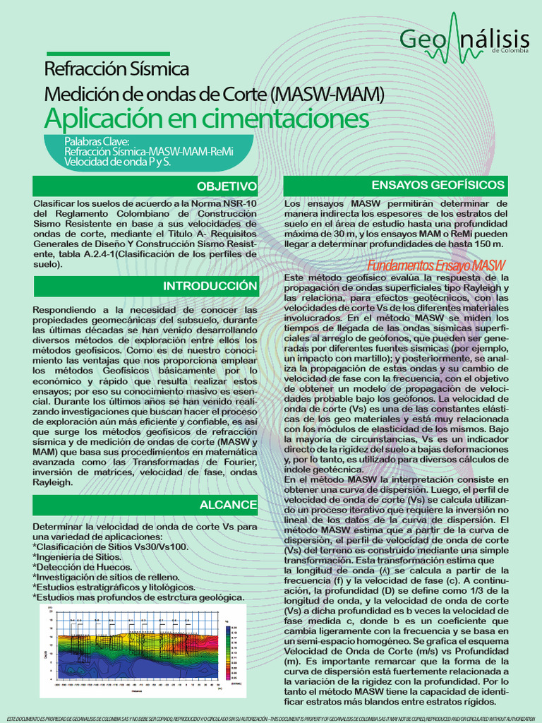 Dispersión de Ondas Ensayos Masw Mam Remi | PDF | Dispersión (óptica ...