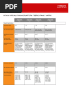 VSP G350 and VSP G370 Specifications | PDF | Hard Disk Drive | Noise