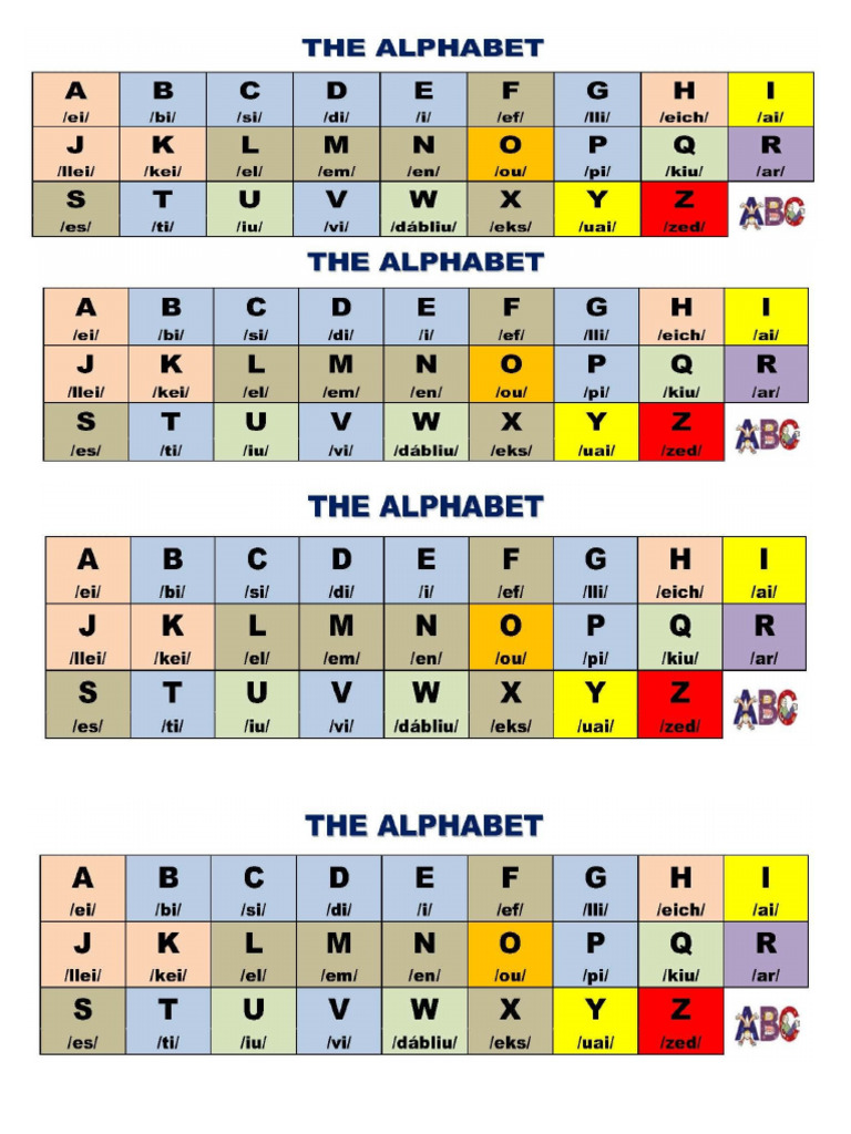 ALPHABET | PDF
