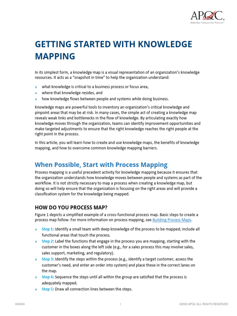 Knowledge Mapping for Organizations | PDF | Knowledge | Knowledge ...