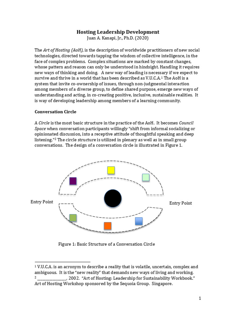 3-Hosting Leadership Development V.3 | PDF | Conversation | Expert