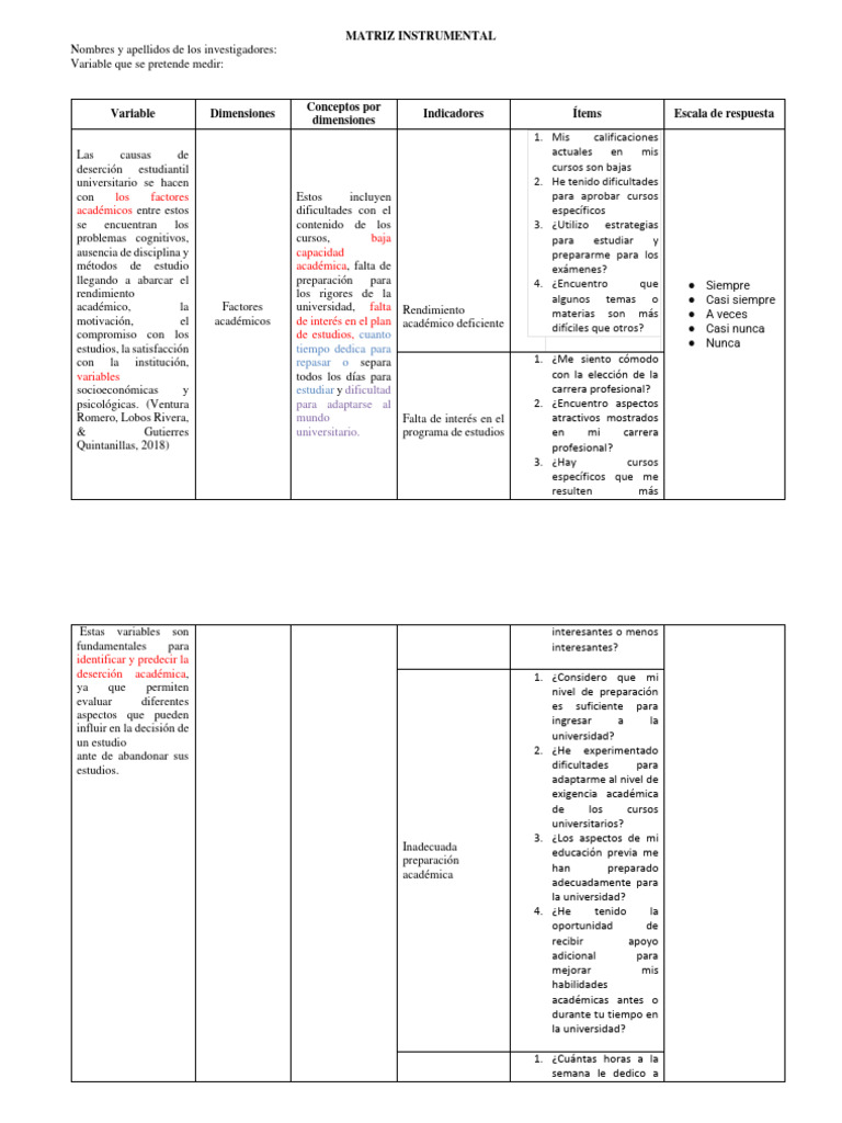 Matriz - Instrumental - Final Terminado | PDF | Motivación | Motivacional