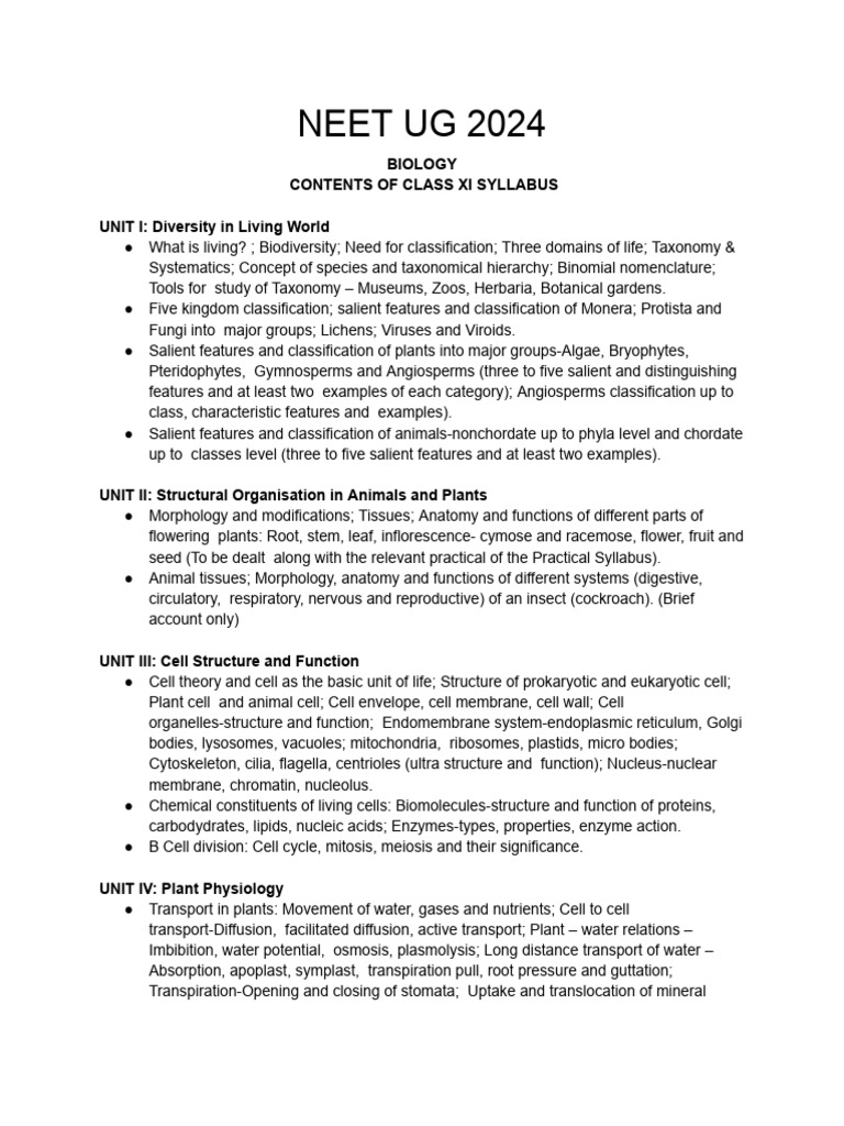Biology Sylllabus For Neet 2024 | PDF | Gene | Genetics