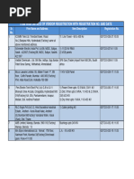 GETCO Power Map 01.10.2020 | PDF