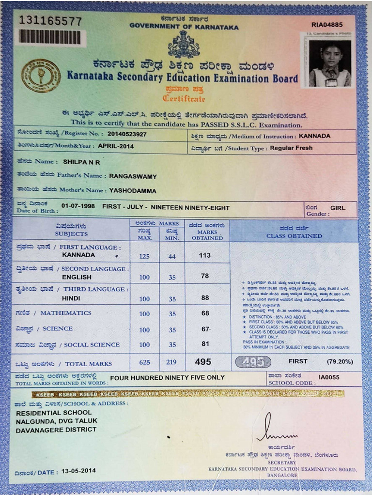 SSLC | PDF
