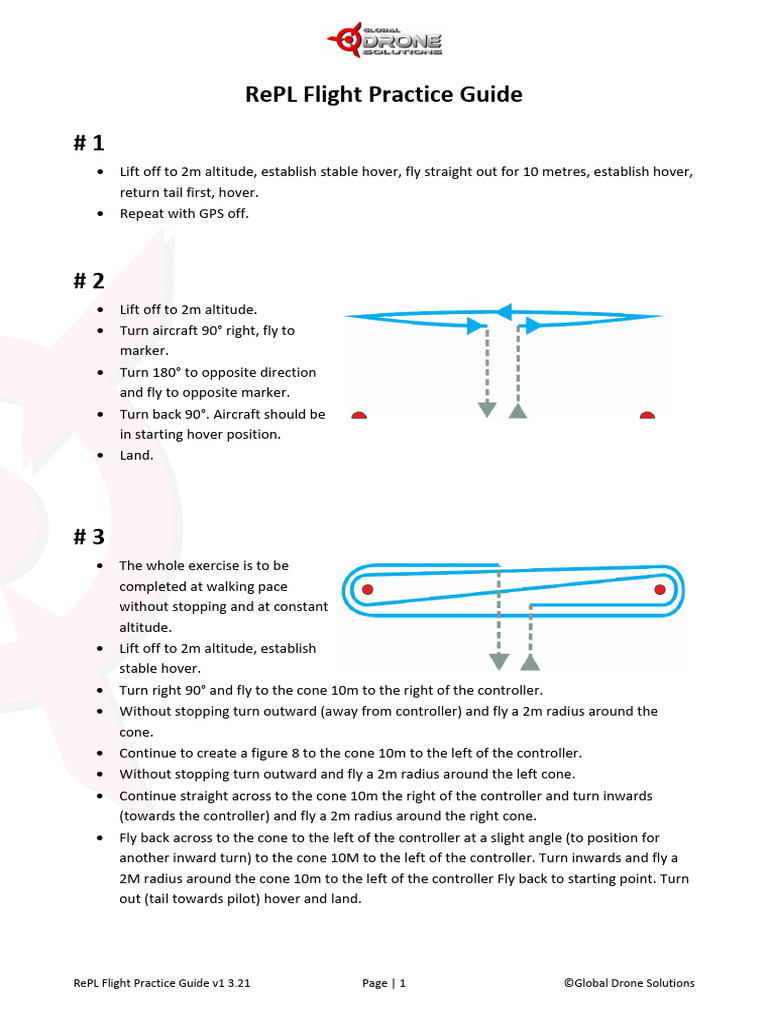 Repl Flight Practice Guide V1 3.21 Page - 1 ©global Drone Solutions ...