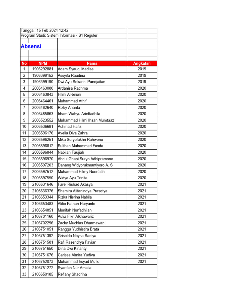 Uierp5-Tugas Mandiri-All-4 | PDF | Inventory | Payments