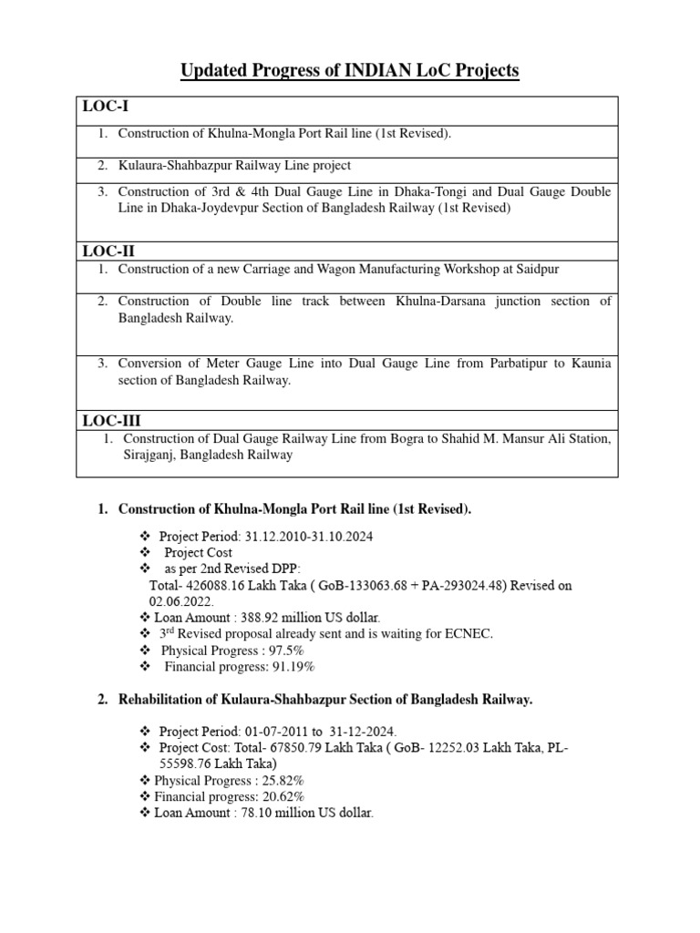 LOC PROJECT UPDATE | PDF | Track Gauge | Rail Transport