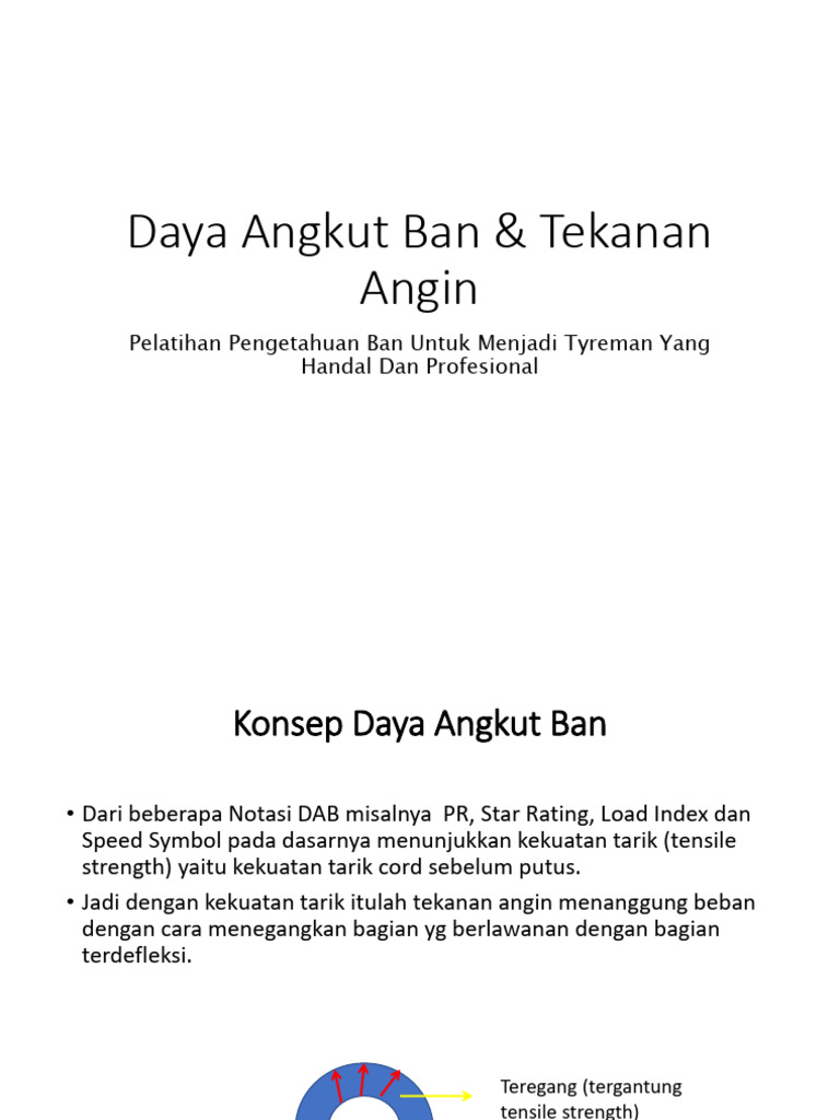 Tekanan Angin dan Daya Angkut Ban | PDF