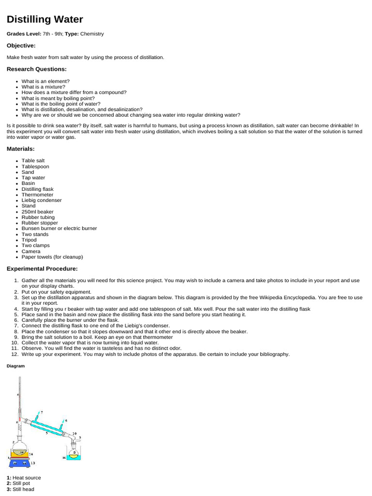 Salt Water Distillation | PDF | Distillation | Water