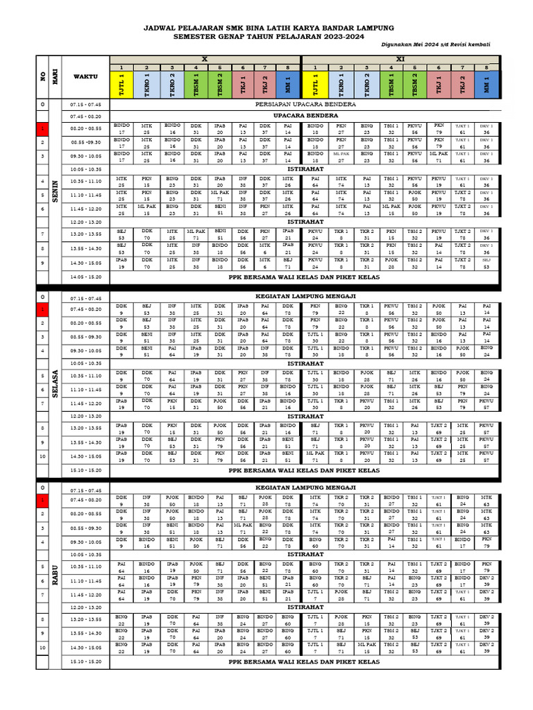 Jadwal KBM Genap 2024 - Perubahan Mei | PDF