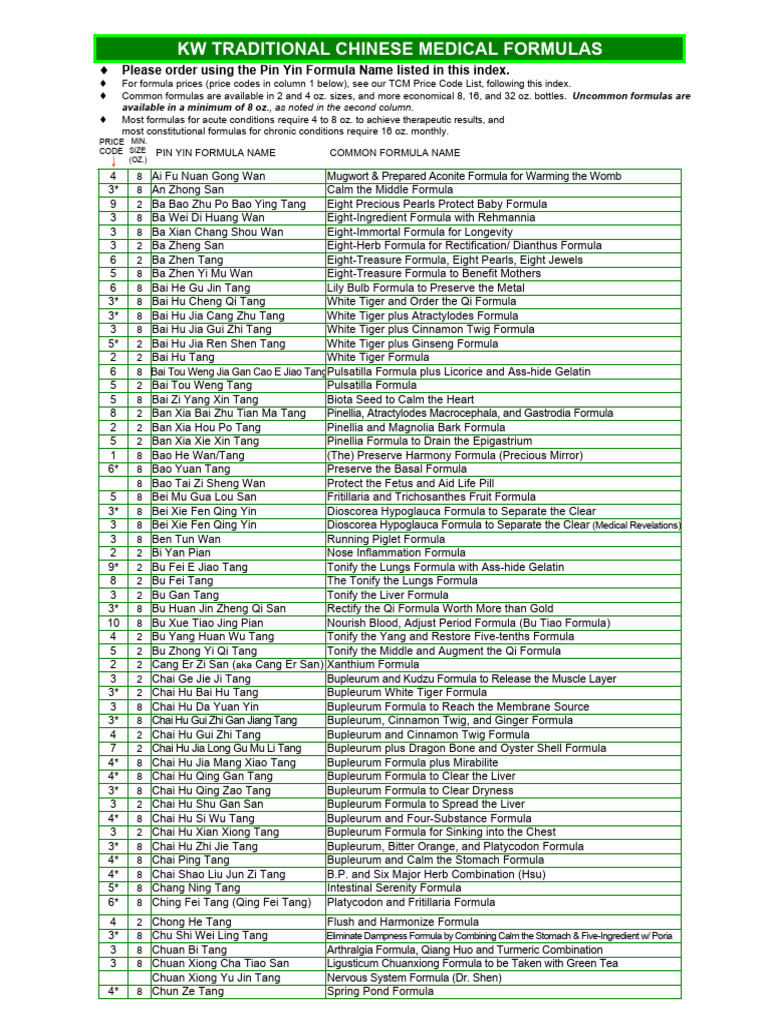 TCM Formulas Price & Size Guide | PDF | Tang Dynasty