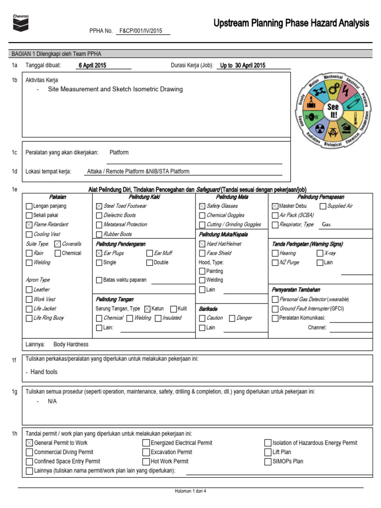 Analisis Bahaya PPHA untuk Pekerjaan | PDF