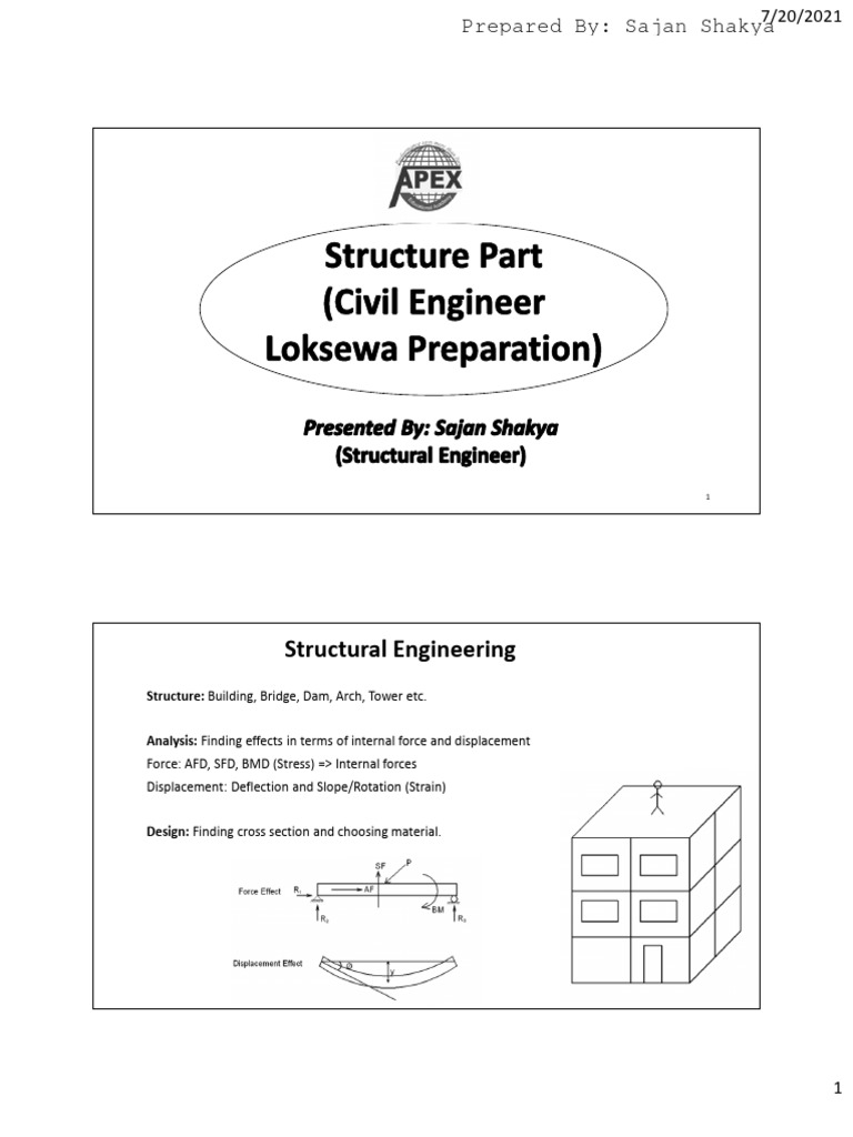 PSC Structure 1 | PDF | Stress (Mechanics) | Physical Sciences