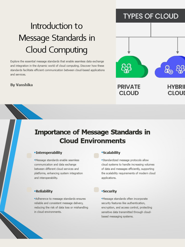 Introduction To Message Standards in Cloud Computing: by Vanshika | PDF | Cloud Computing ...
