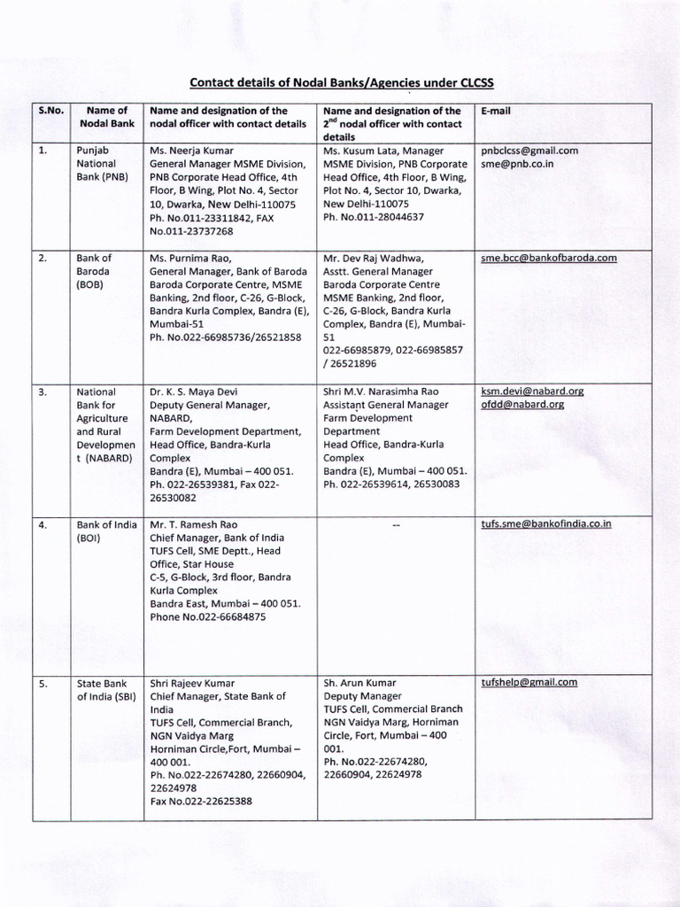Contact Details of Nodal Bank Officers Under CLCSS | PDF | Financial ...