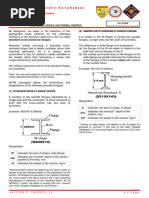 American Standard Channels Section Properties and Dimensions in ...