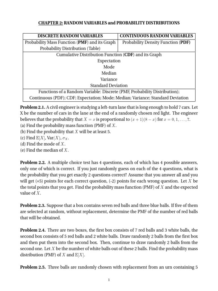 Chapter 2 Exercise | PDF | Probability Distribution | Mode (Statistics)
