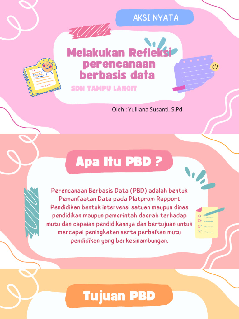 Aksi Nyata Melakukan Refleksi Perencanaan Berbasis Data - 20240130 - 052646 - 0000 | PDF