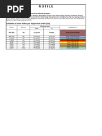 Quezon City Building Permit Fees | PDF