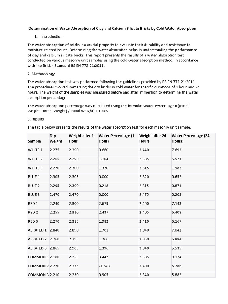 BRICK REPORT | PDF | Brick | Water