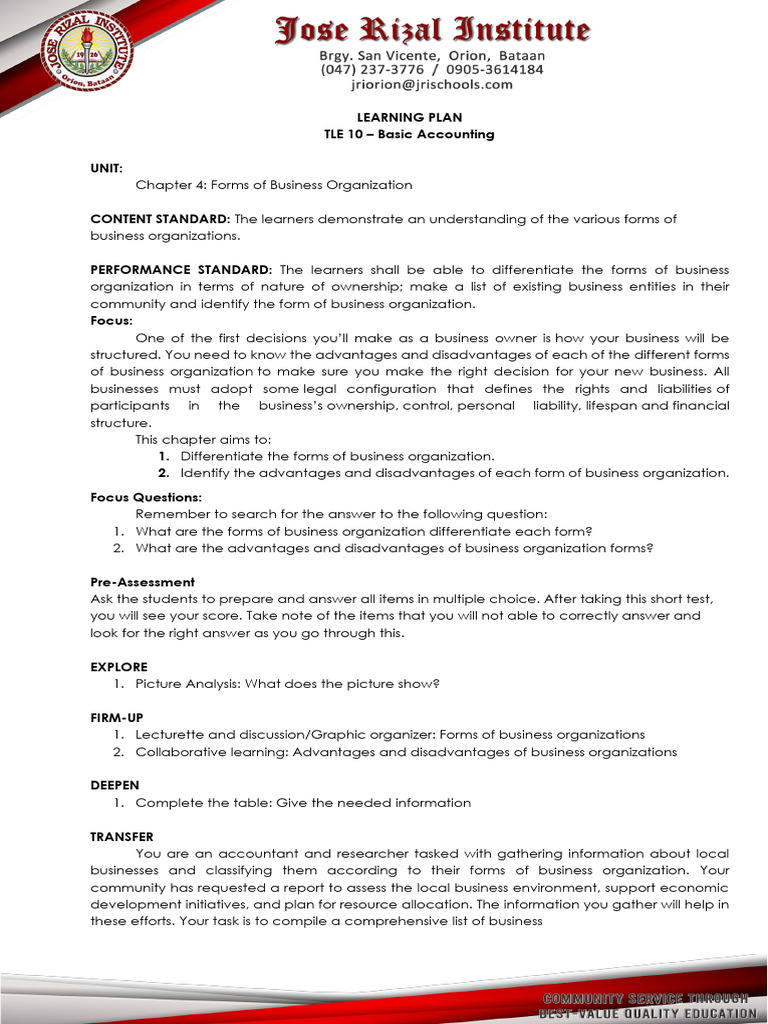 TLE 10 Learning-plan-Chapter-4 | PDF | Accuracy And Precision | Cognition