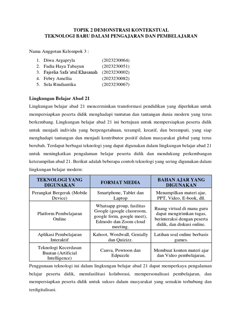 Topik 2 Demonstrasi Kontekstual Teknologi Baru | PDF