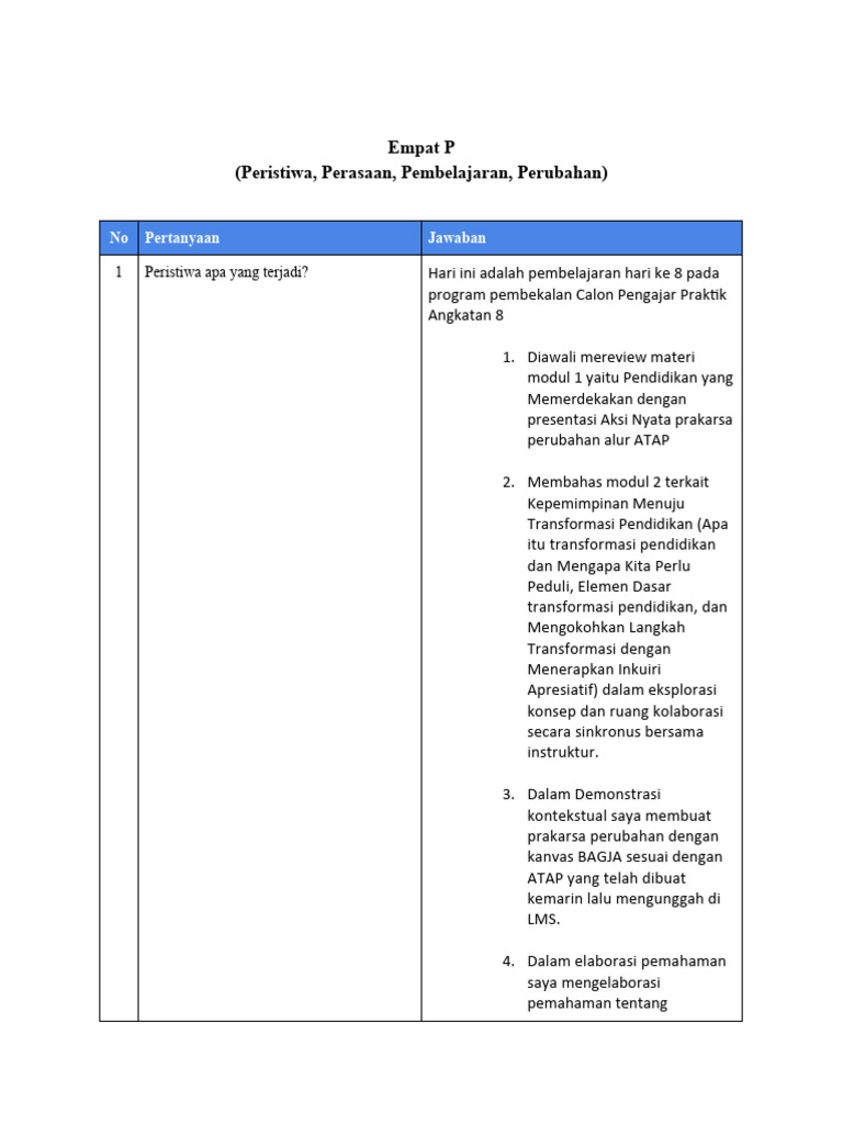Refleksi 4P Inkuiri Apresiatif | PDF