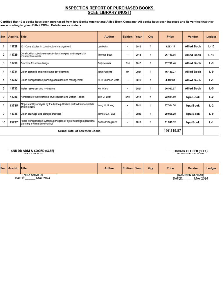 Inspection Report of Purchased Books | PDF | Civil Engineering ...