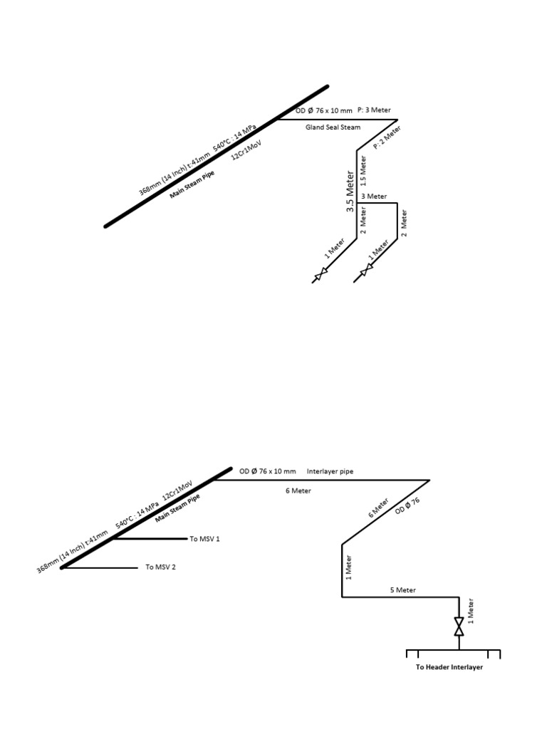 Visio Isometric | PDF