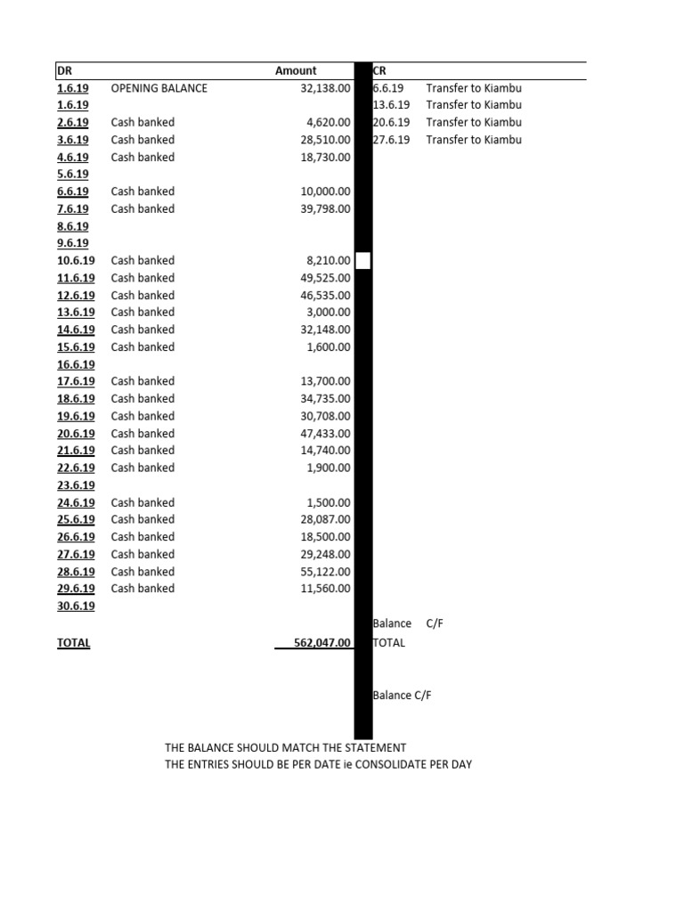 Cash Book Revenue 22-23 | PDF | Revenue | Trade