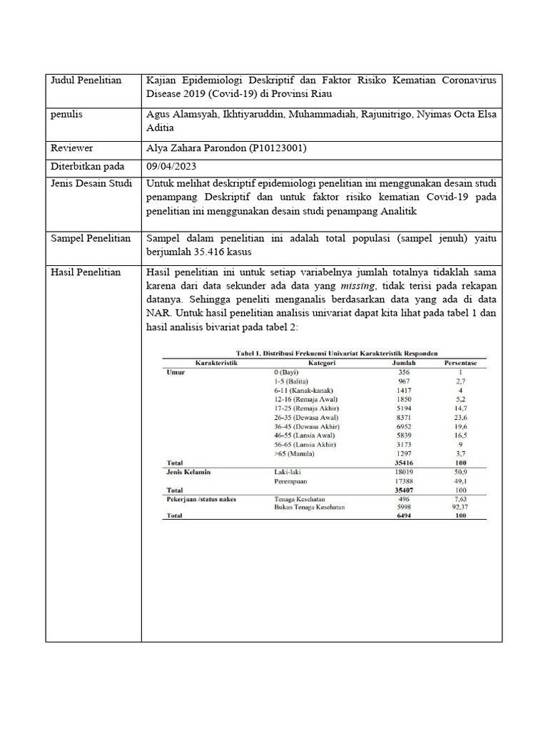 Review Jurnal Epid | PDF