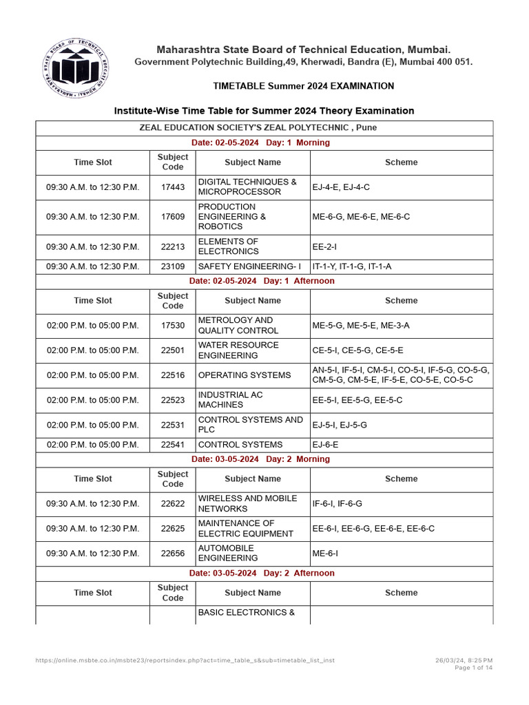 Time Table For Summer 2024 Theory Examination | PDF | Engineering ...