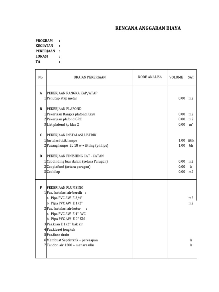 Contoh Tabel RAB | PDF